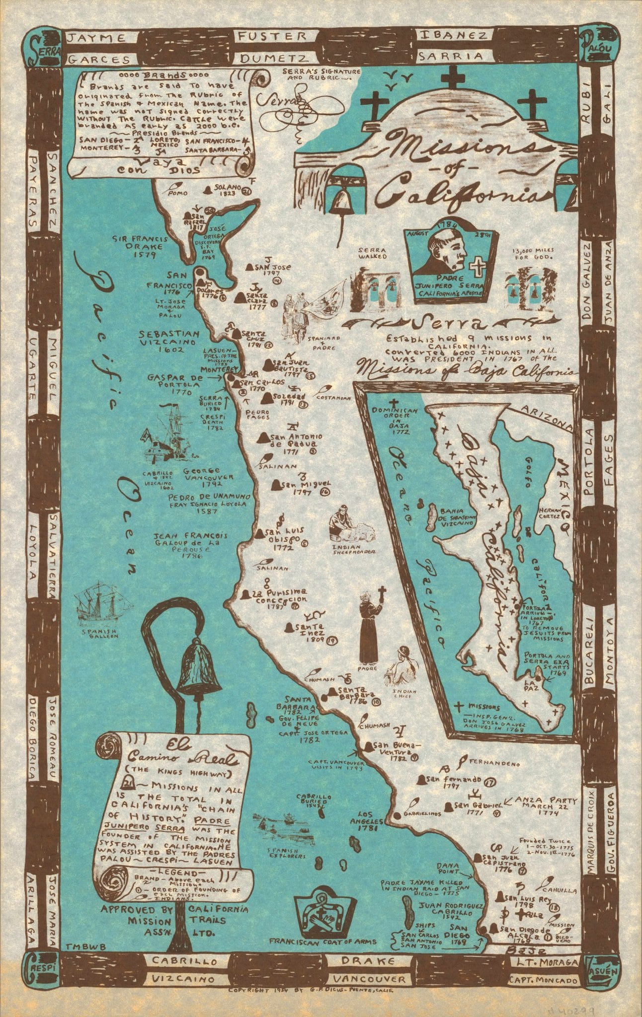 California Missions Maps